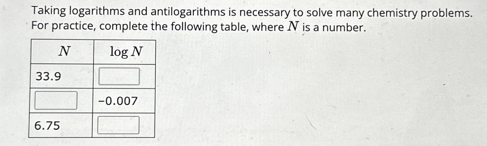 Solved Taking logarithms and antilogarithms is necessary to | Chegg.com