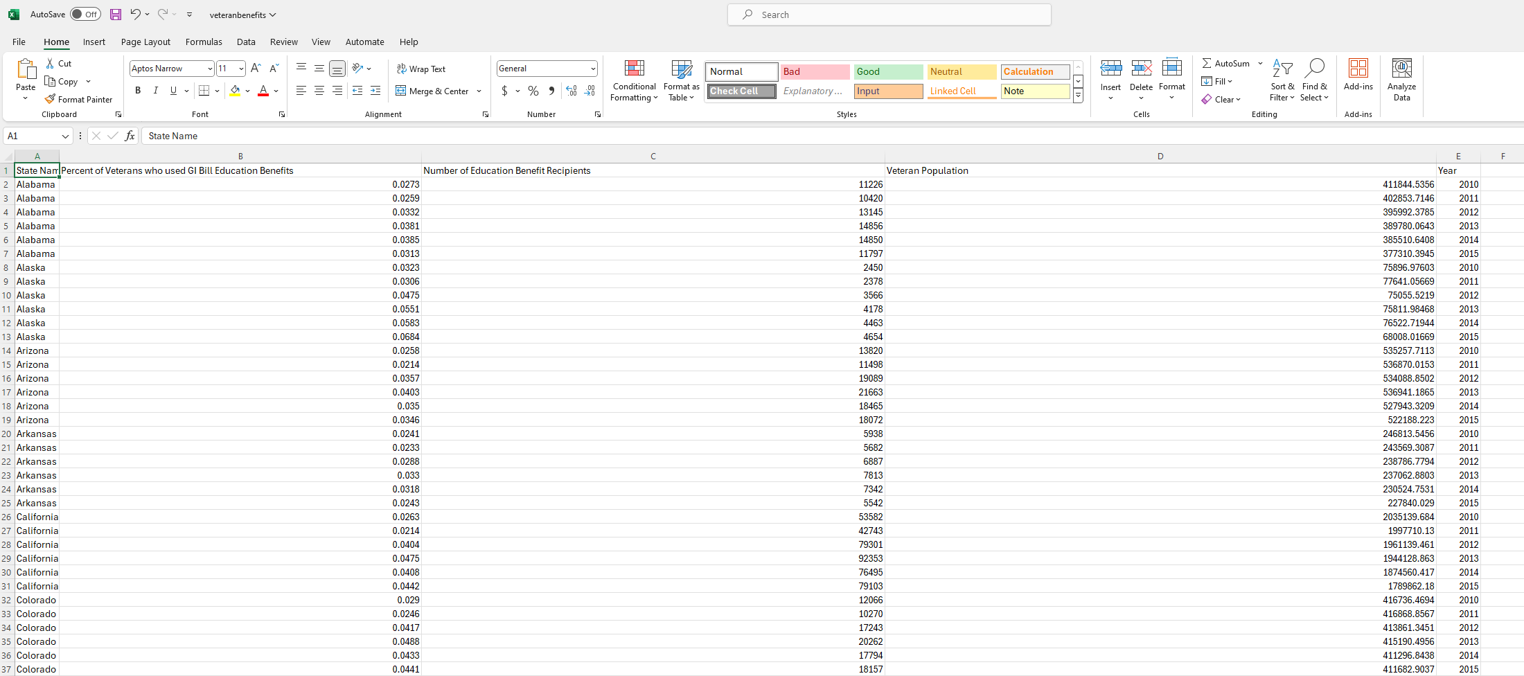Solved R studio help. I am trying to create a predictive | Chegg.com