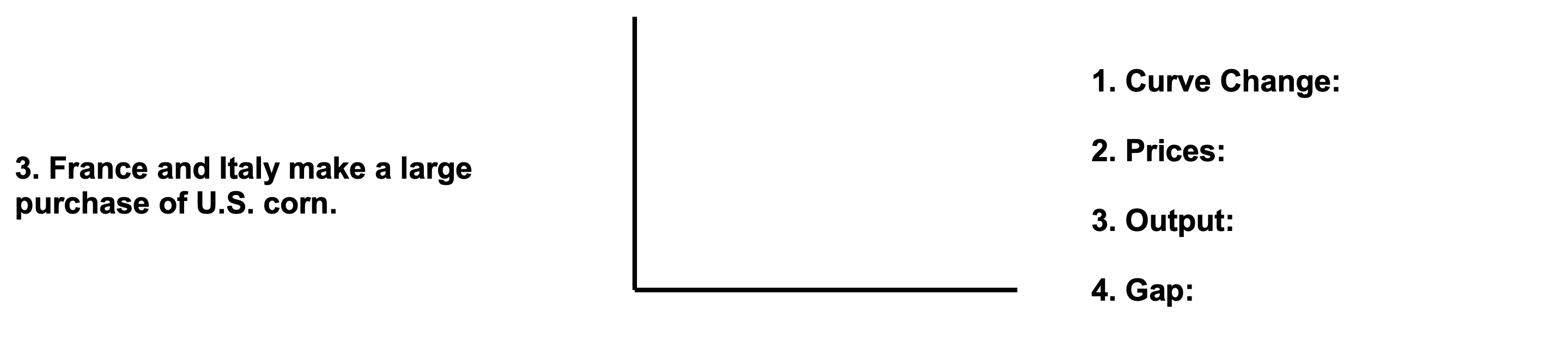 Solved First, start each graph with LRAS, SRAS and AD at | Chegg.com