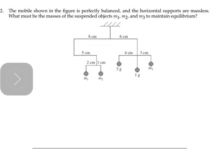 Solved The mobile shown in the figure is perfectly balanced, | Chegg.com