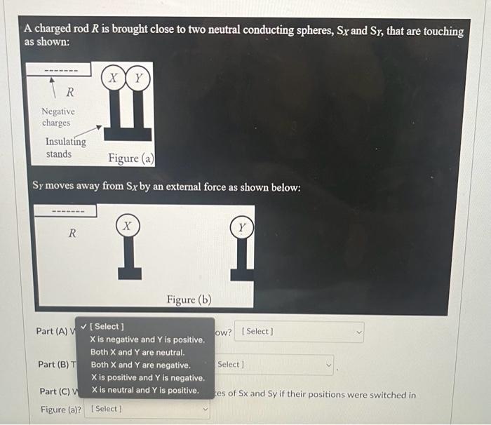 Solved A charged rod R is brought close to two neutral | Chegg.com