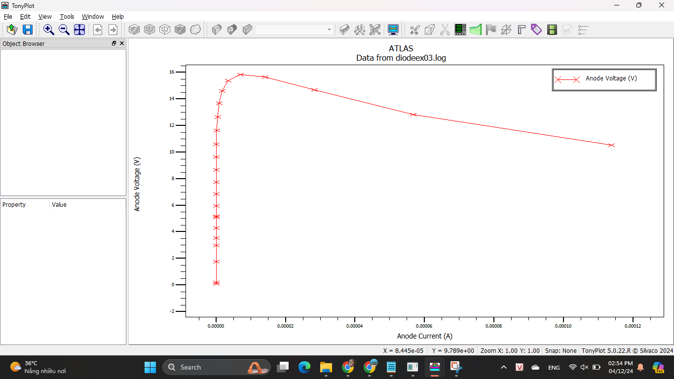 Solved ﻿Explain the curve tracing algorithm the find the | Chegg.com