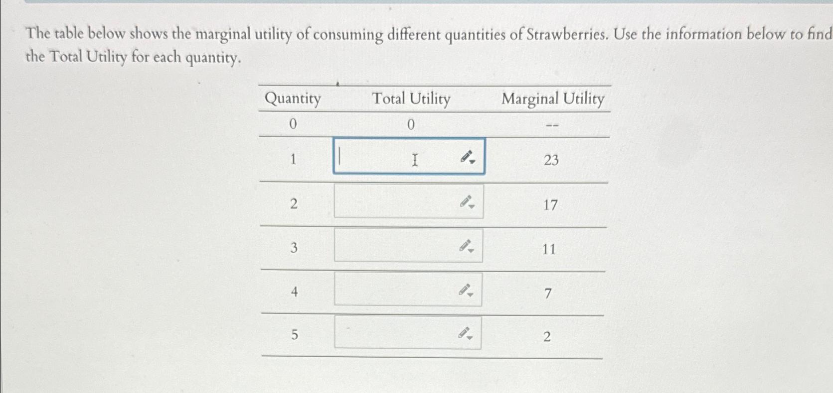 Solved The table below shows the marginal utility of | Chegg.com