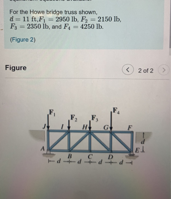 Solved 090 09LO110 MITO For the Howe bridge truss shown, d = | Chegg.com