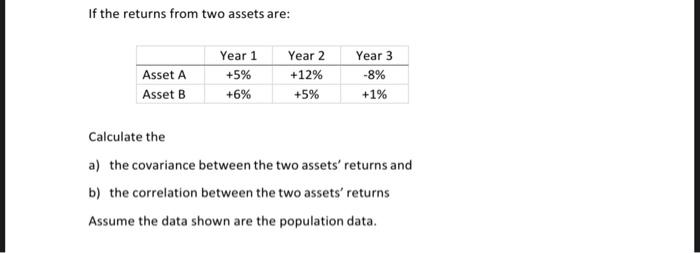 Solved If the returns from two assets are: Calculate the a) | Chegg.com