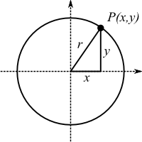 Definition of Locus Of Points | Chegg.com
