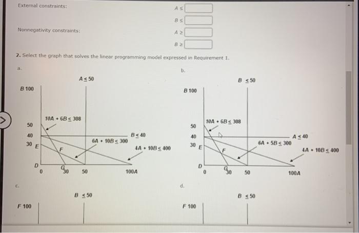 Solved Constrained Optimization: Multiple Internal | Chegg.com