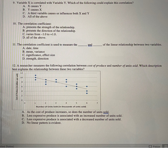 Solved 9 Variable X Is Correlated With Variable Y Which Of 5333
