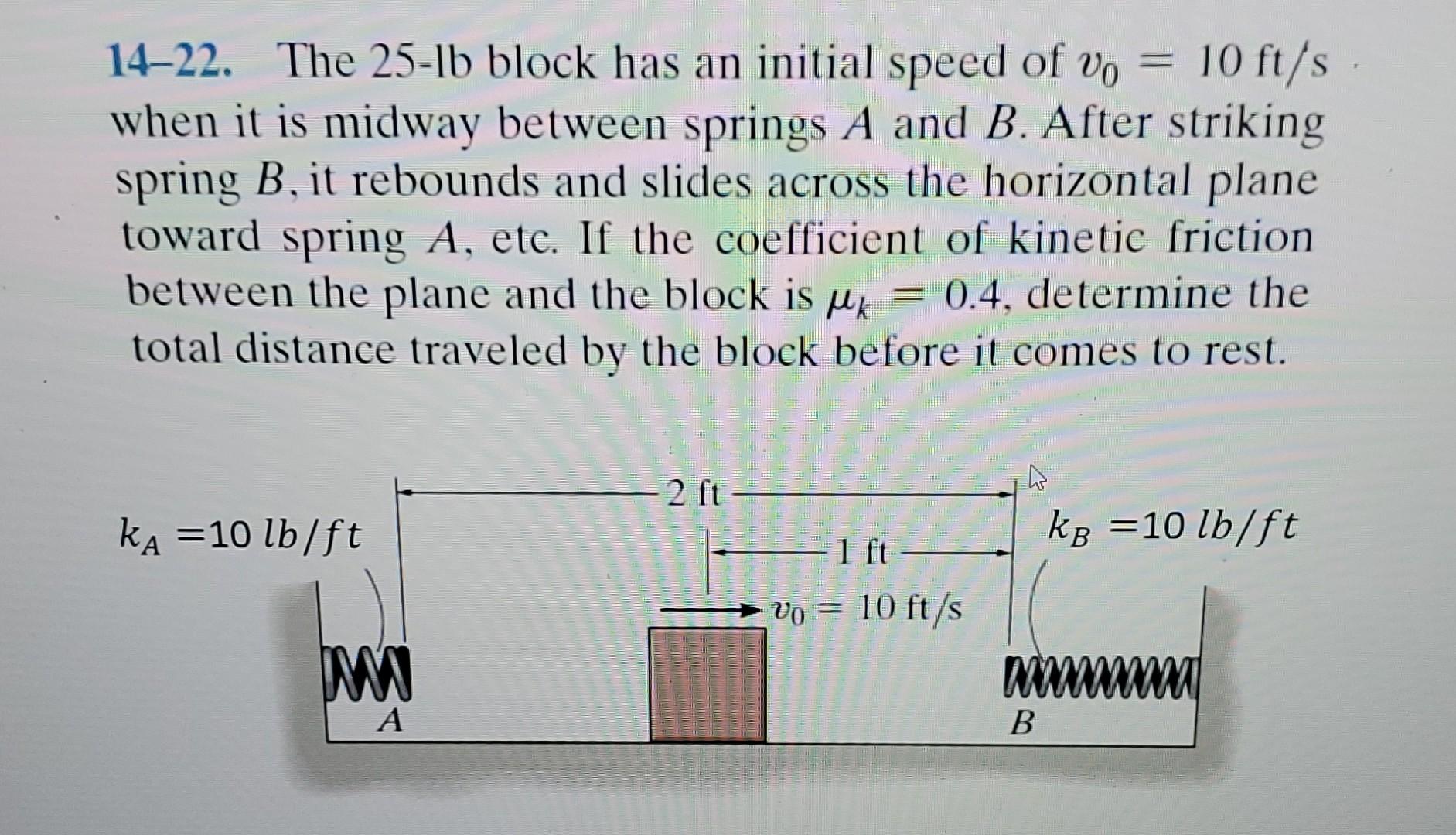 Solved 14-22. The 25−lb block has an initial speed of | Chegg.com