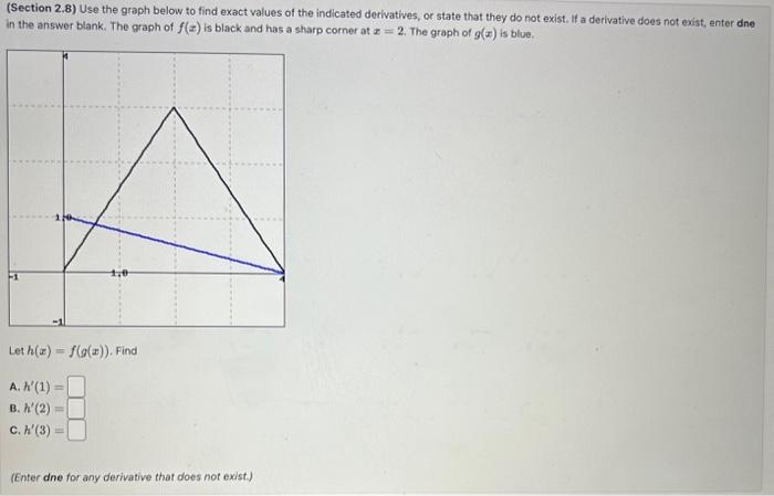 Solved (Section 2.8) Use the graph below to find exact | Chegg.com