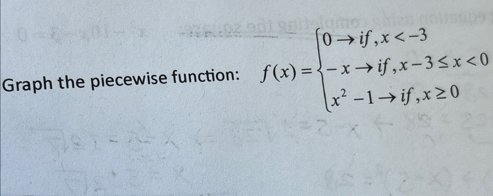 Solved Graph the piecewise function: | Chegg.com