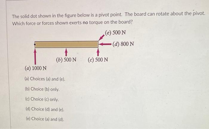 Solved The solid dot shown in the figure below is a pivot | Chegg.com