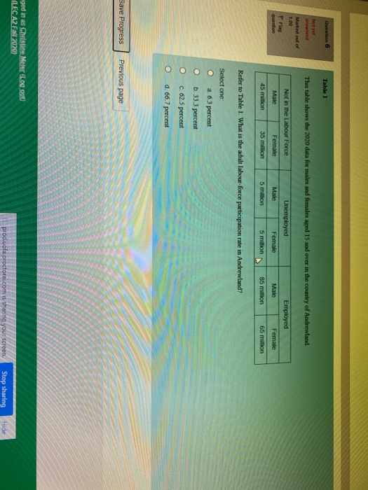 Solved Question 6 Table 1 Not yet This table shows the 2020 | Chegg.com Solved Question 6 Table 1 Not yet This table shows the 2020 | Chegg.com