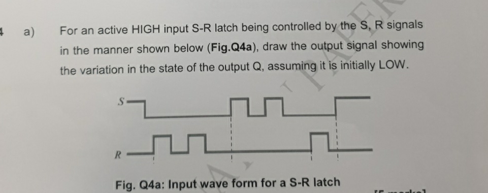 Solved a) ﻿For an active HIGH input S-R latch being | Chegg.com
