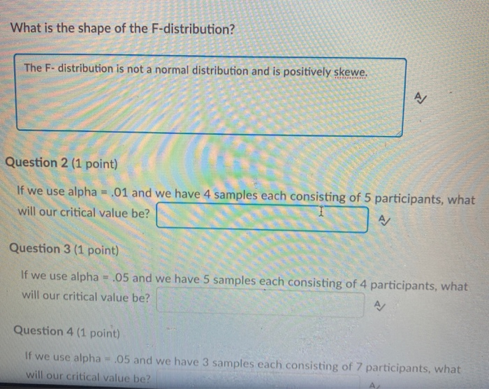 Solved What is the shape of the F-distribution? The | Chegg.com