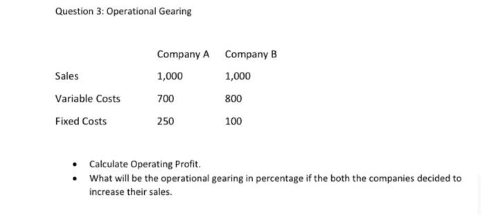 Solved Question 3: Operational Gearing Company A Company B | Chegg.com