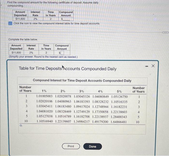 Solved Find the compound amount for the following | Chegg.com