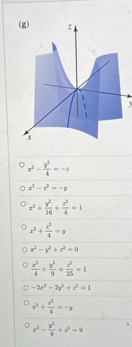 x2−4y2=−zx2−z2=−yx2+16y2+4z2=1x2+4z2=yx2−y2+z2=04x2+9 | Chegg.com