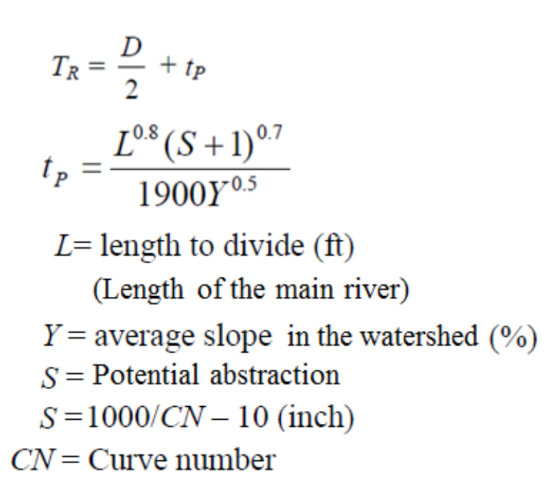 Solved + tp D TR = 2 L'8 (S+1)07 tp = 1900Y0.5 L= length to | Chegg.com