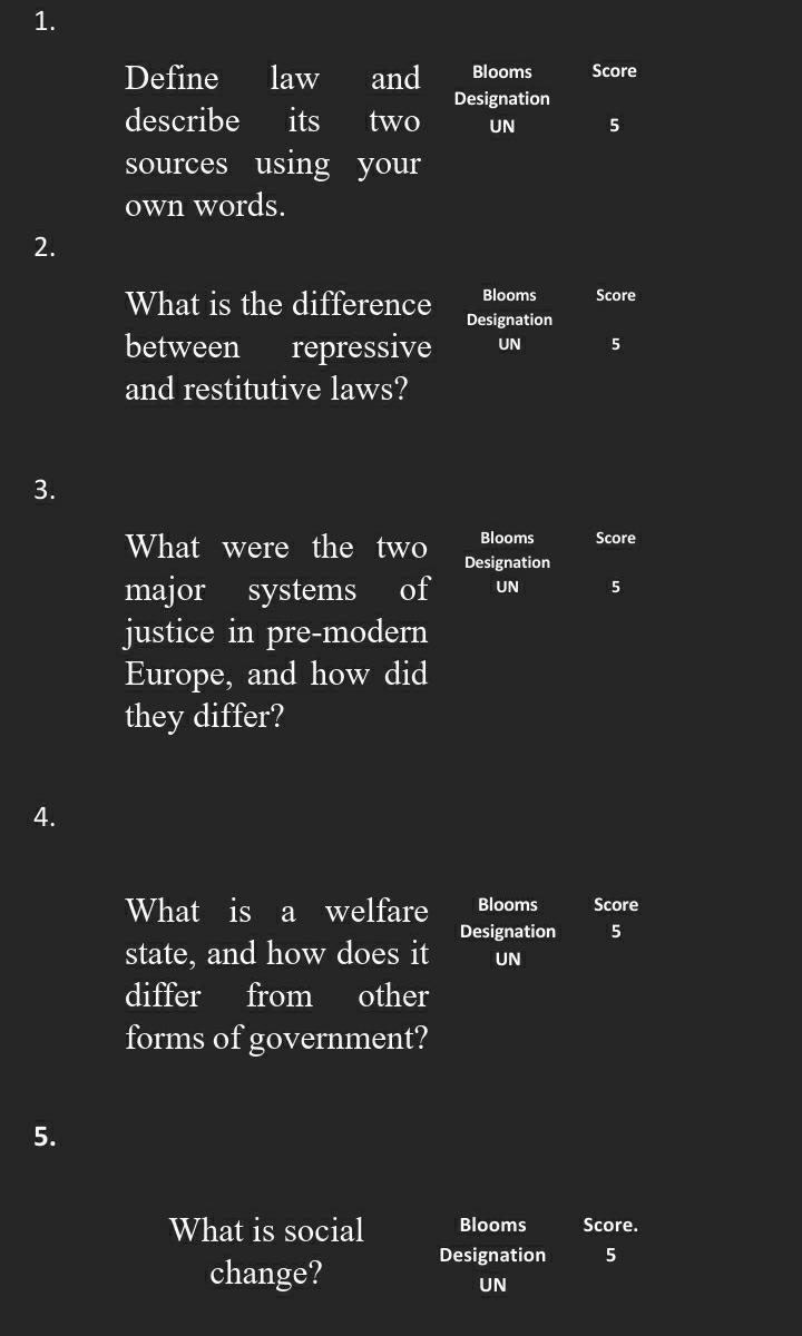 Solved ]):}[ ﻿Designation sources using your own words.What | Chegg.com