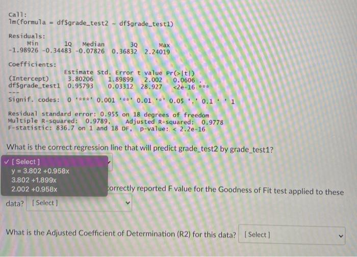 Solved Call: 1m(formula - df$grade_test2 dfsgrade_testi) | Chegg.com