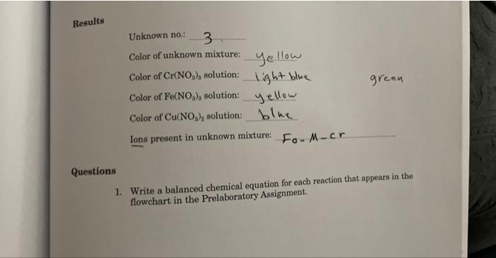 Solved Unknown no:: 3 Color of unknown mixture: Ye llow | Chegg.com