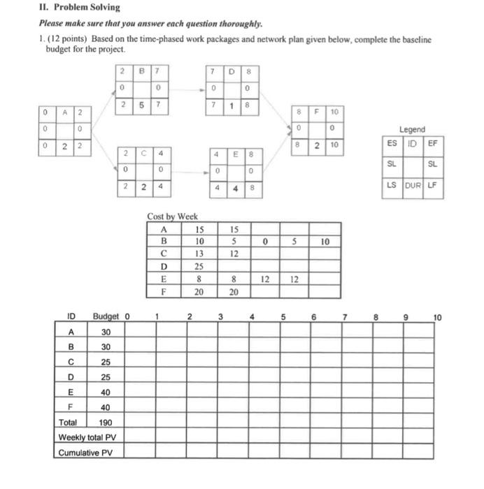 Solved Ii Problem Solving Please Make Sure That You Answer 