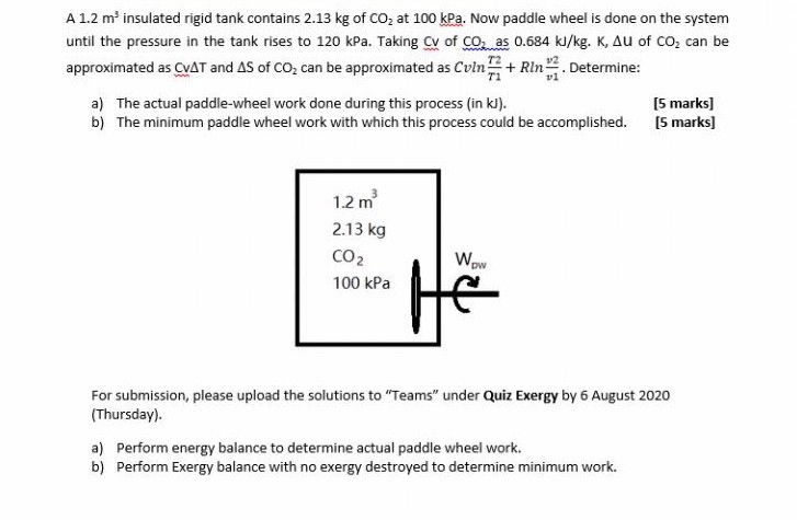 Solved A 1.2 m' insulated rigid tank contains 2.13 kg of CO2 | Chegg.com