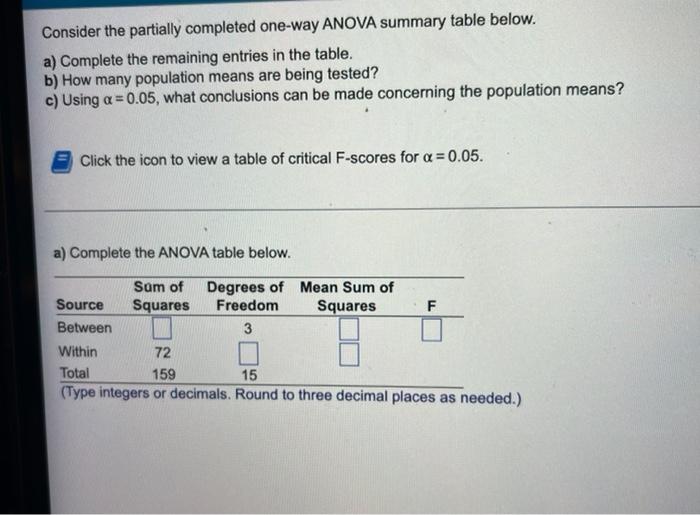 Solved Consider the partially completed one-way ANOVA | Chegg.com