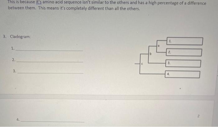 Solved 3. Examine this little family tree for these four | Chegg.com