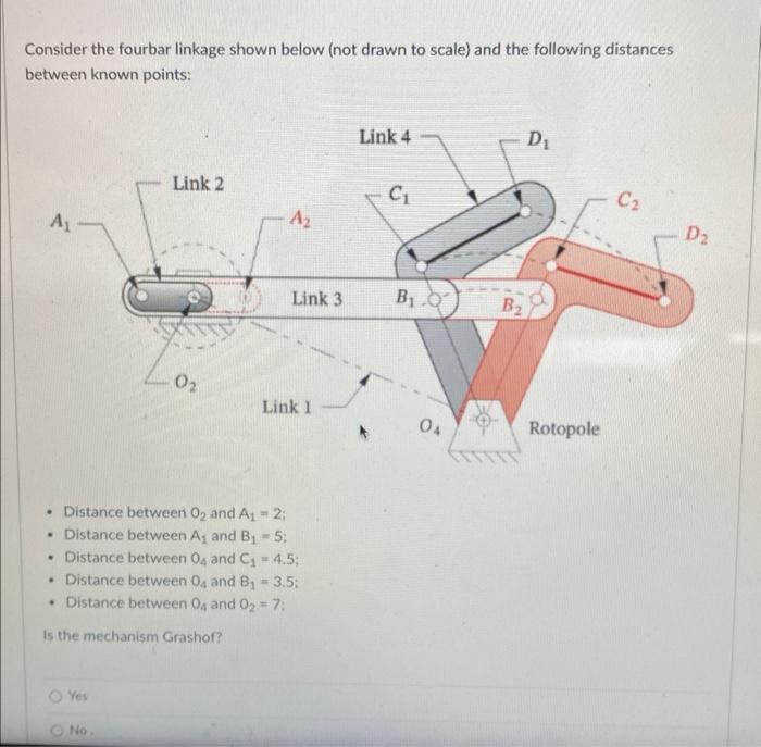 Solved Consider the fourbar linkage shown below (not drawn | Chegg.com