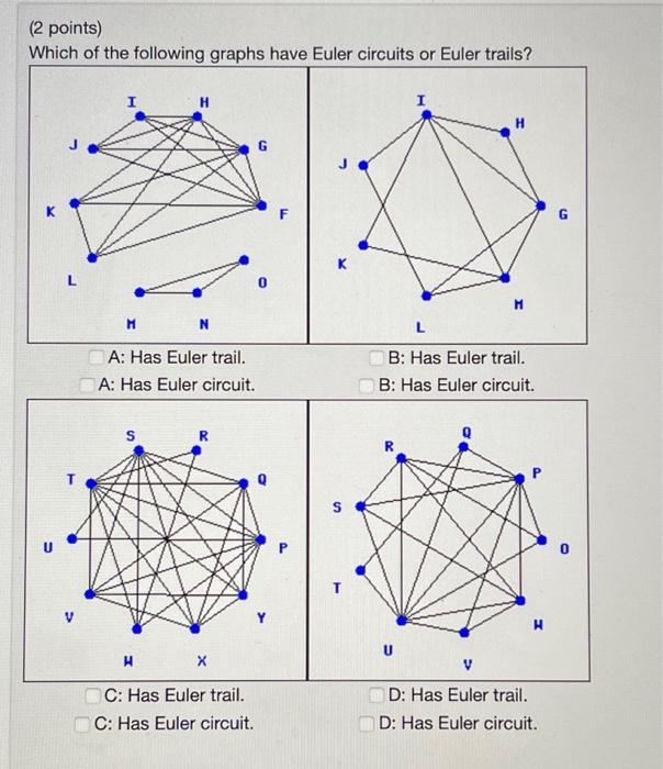 Solved (2 points) Which of the following graphs have Euler | Chegg.com