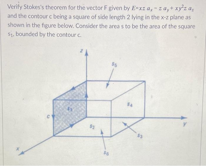 Solved Verify Stokes's theorem for the vector F given by | Chegg.com