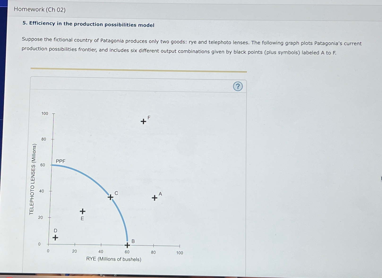 Solved Homework (Ch 02)5. ﻿Efficiency in the production | Chegg.com