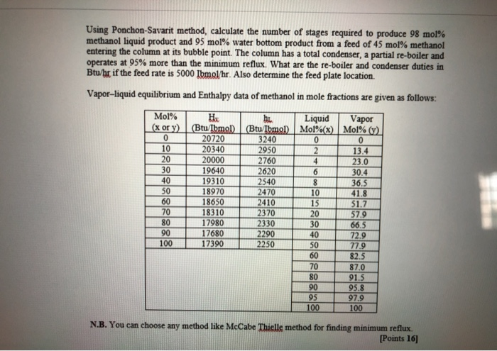 Solved Using Ponchon-Savarit method, calculate the number of | Chegg.com