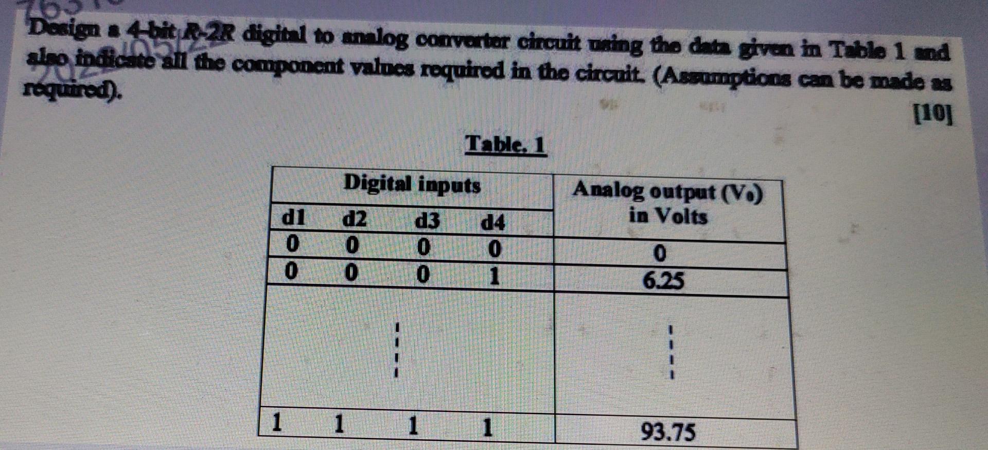 Solved Design a 4-bit R-2R digital to analog converter | Chegg.com