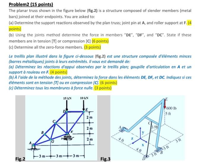 Solved Problem2 ( 15 points) The planar truss shown in the | Chegg.com