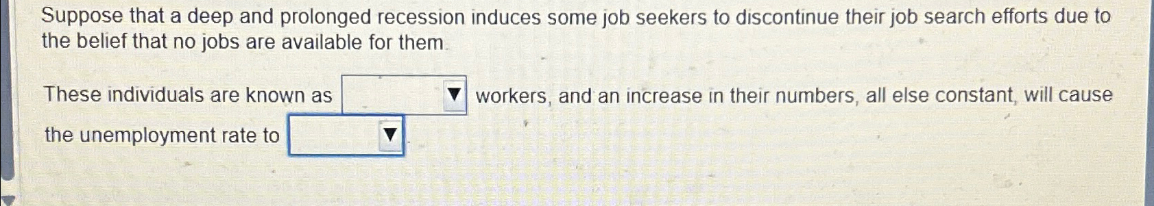 Solved Suppose that a deep and prolonged recession induces | Chegg.com