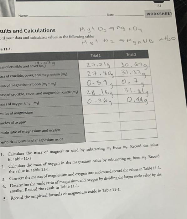 LAB 11 Determining the Empirical Formula of Magnesium | Chegg.com