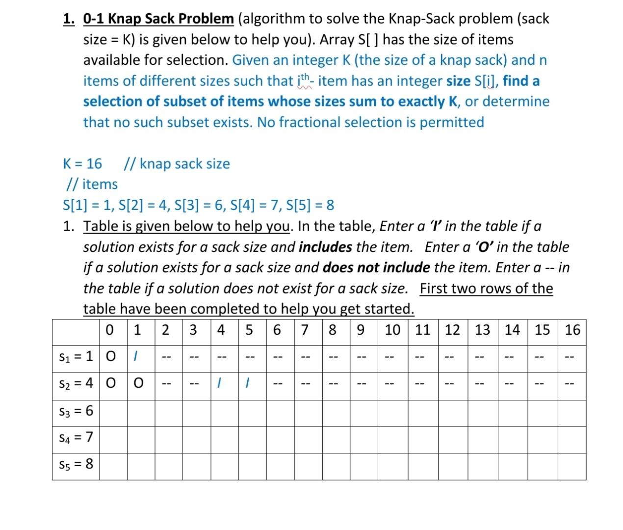 Solved 1. 0-1 Knap Sack Problem (algorithm to solve the | Chegg.com