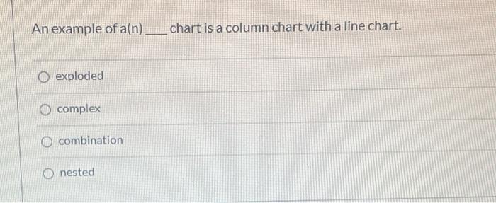 Solved An example of a(n) chart is a column chart with a | Chegg.com