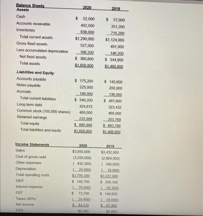 Solved Calculate the company's inventory turnover, average | Chegg.com