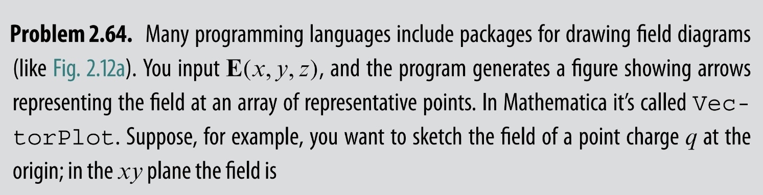 Solved Problem 2.64. ﻿Many programming languages include | Chegg.com