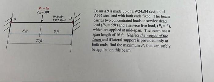 Solved Beam AB is made up of a W 24×84 section of A992 steel | Chegg.com