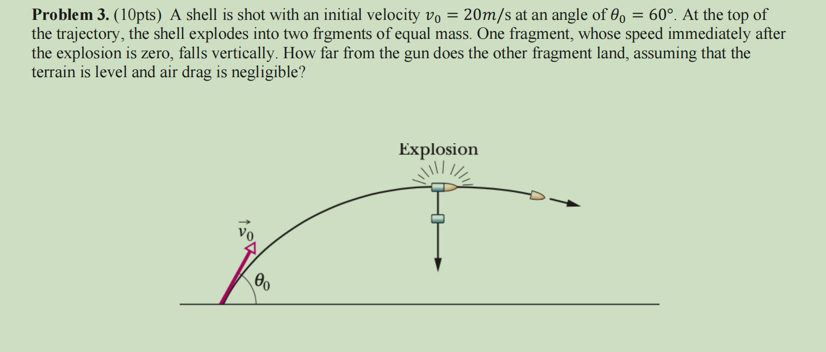 Solved Problem 3. (10pts) ﻿A shell is shot with an initial | Chegg.com