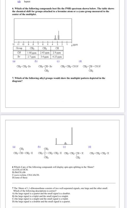 Solved heptet 6. Which of the following compounds best fits | Chegg.com