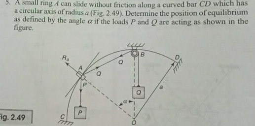Solved 3. ﻿A small ring A can slide without friction alonga | Chegg.com