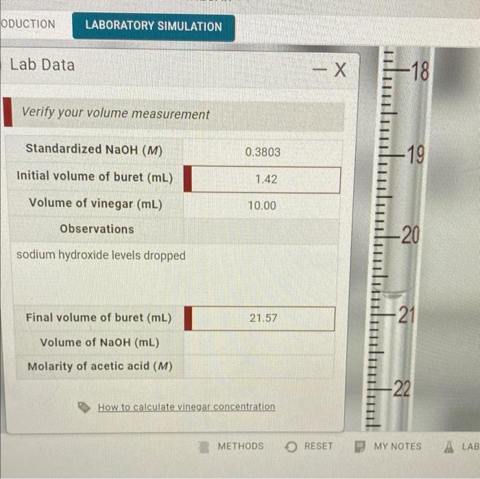 Solved ODUCTION LABORATORY SIMULATION Lab Data Verify your | Chegg.com