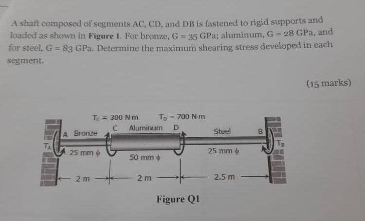 Solved A Shaft Composed Of Segments Ac Cd And Db Is