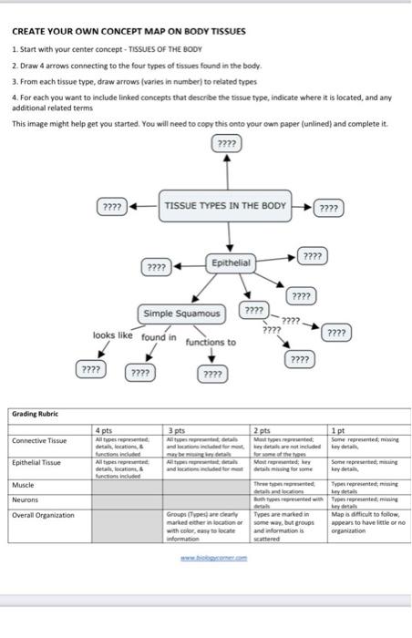 Solved Please answer it clearly | Chegg.com Solved Please answer it clearly | Chegg.com
